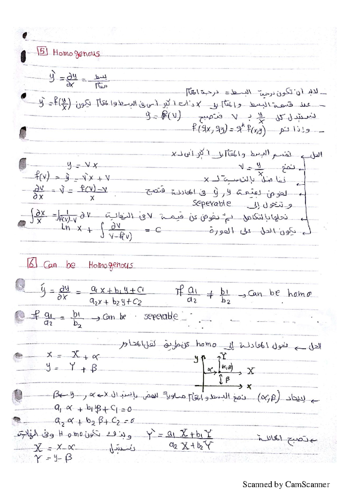 Sec 4 ODE - Engineering mathematic(2a) - Studocu