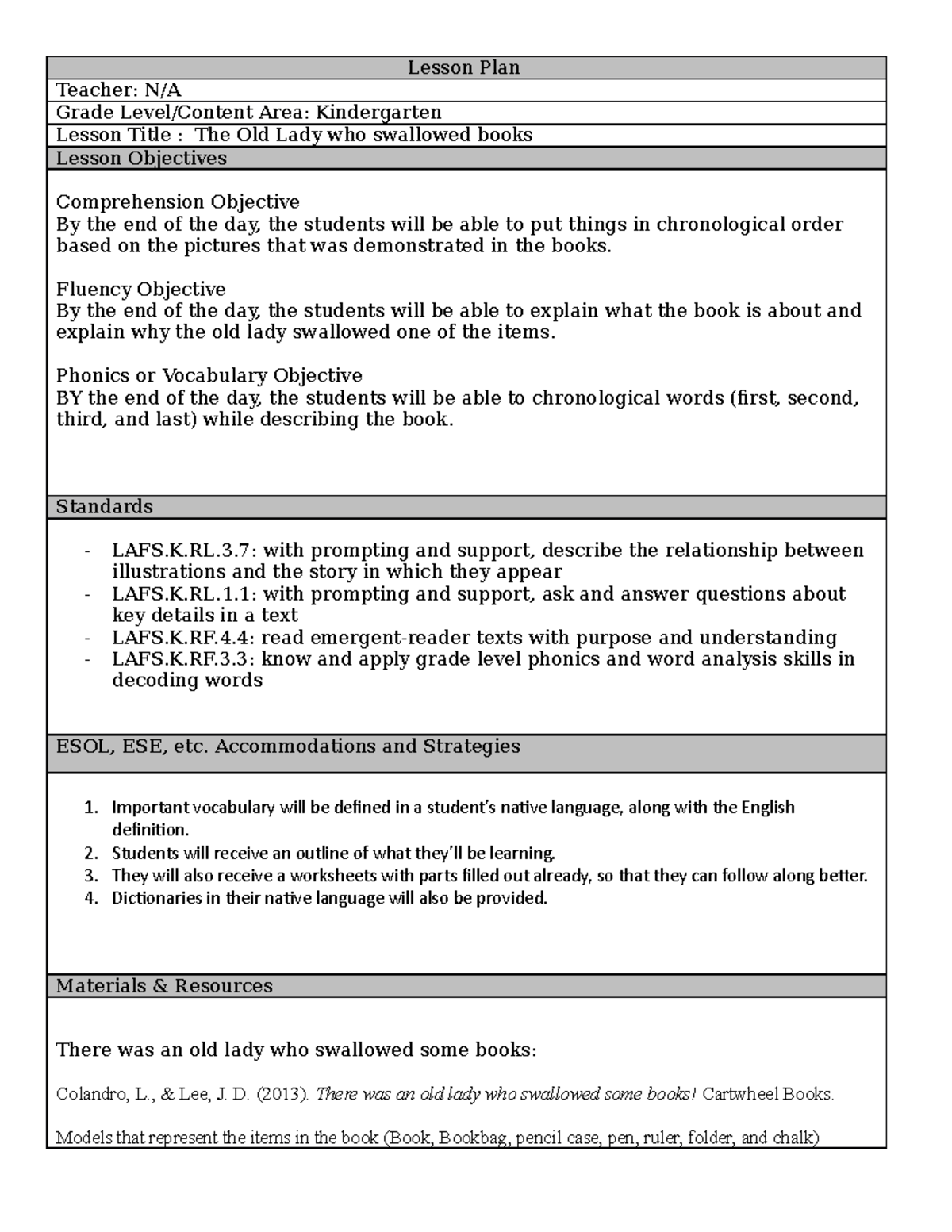Shared Reading Lesson Plan Teacher N A Grade Level Content Area 
