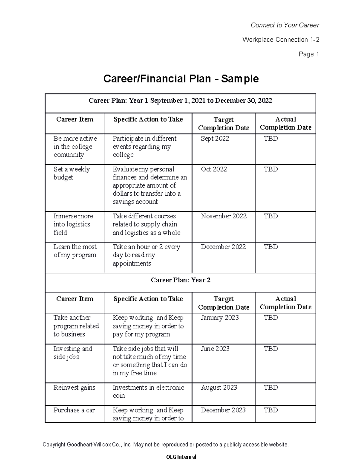 Career Plan - Connect to Your Career Workplace Connection 1- Page 1 ...