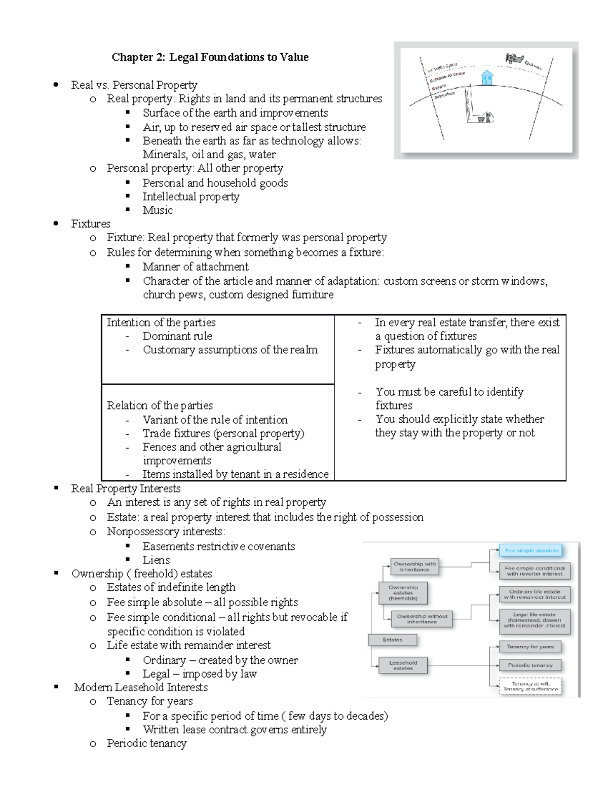 331 Chapter 2 Notes - Chapter 2: Legal Foundations to Value Real vs ...