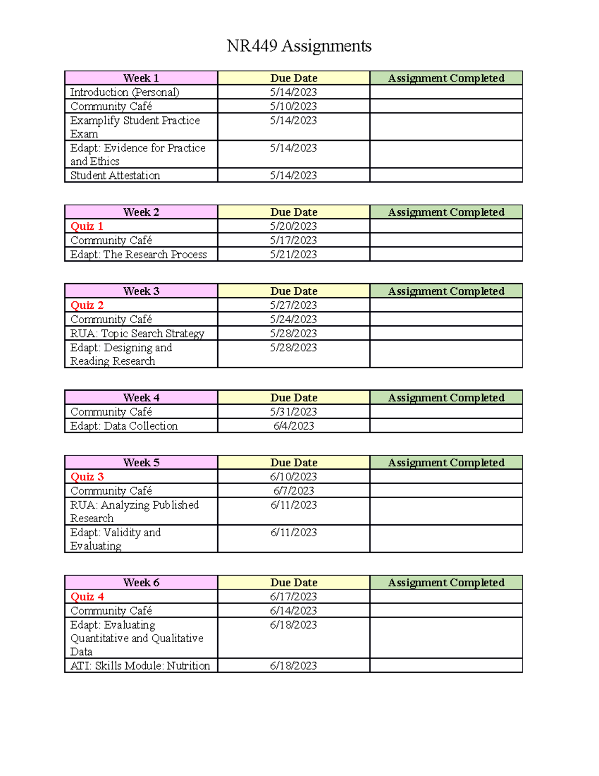 NR449 May Assignments - calendar - NR449 Assignments Week 1 Due Date ...