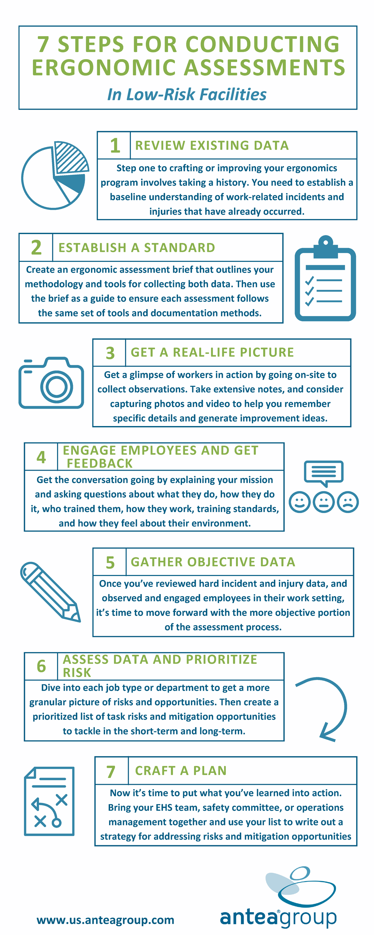 7 steps ergonomic infographic final 2 - 7 STEPS FOR CONDUCTING ...