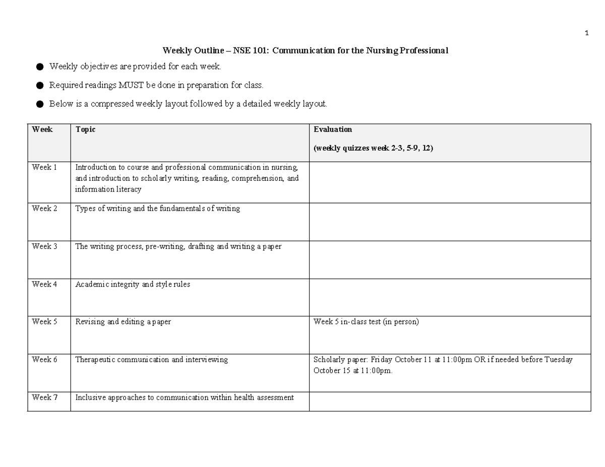 NSE 101 - weekly outline - Weekly Outline – NSE 101: Communication for ...