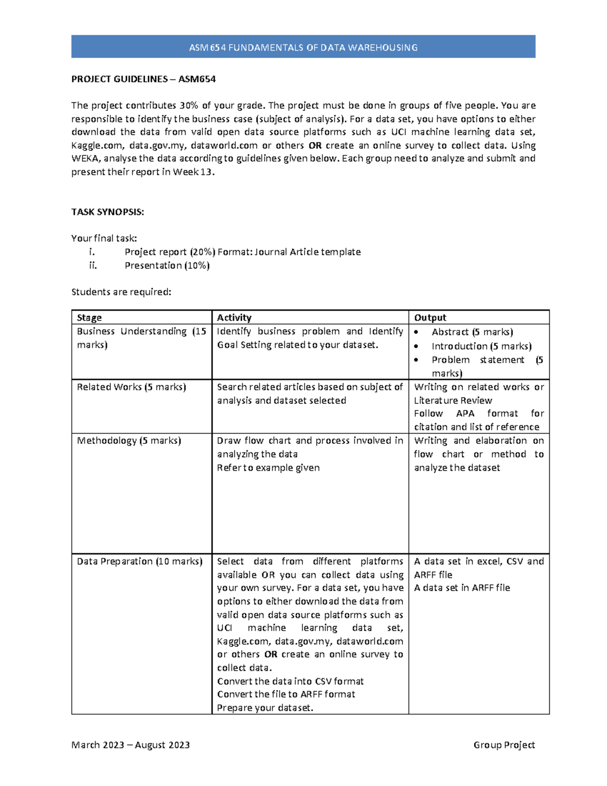 Group Project Guidelines ASM654 - March 2023 – August 2023 Group Project ASM654 FUNDAMENTALS OF ...