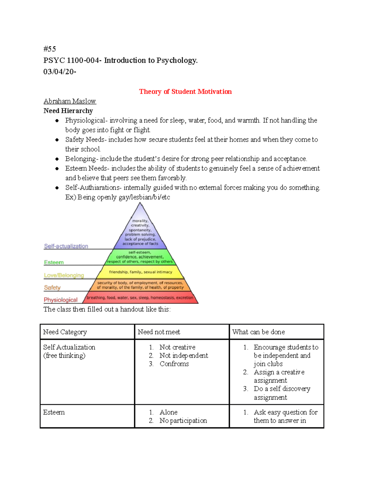 Chapter 7 Theory of Student Motivation - PSYC 1100-004- Introduction to ...