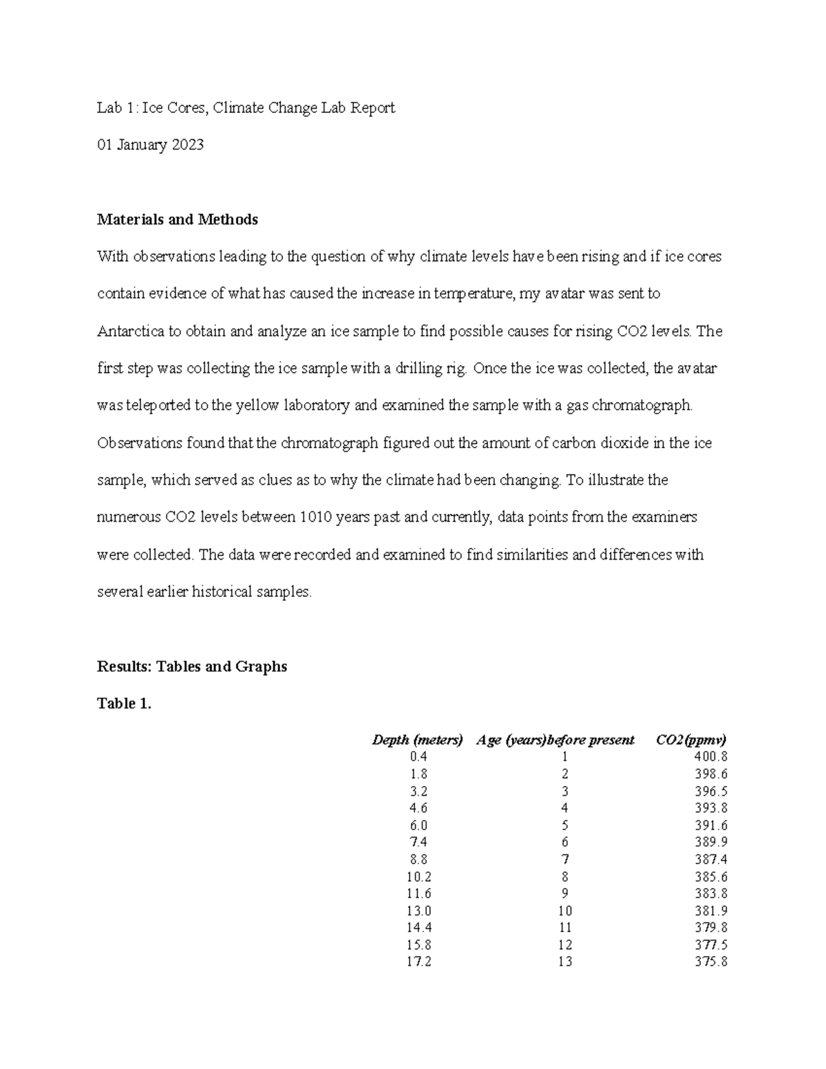 Lab 1- Ice Cores- Climate Change Lab Report - The first step was ...