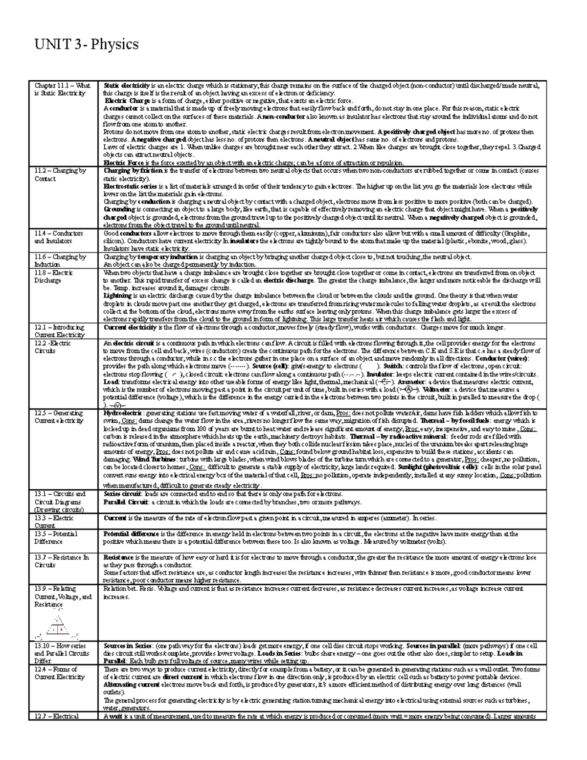 Science (study sheet unit 3) - UNIT 3- Physics Chapter 11 – What is ...