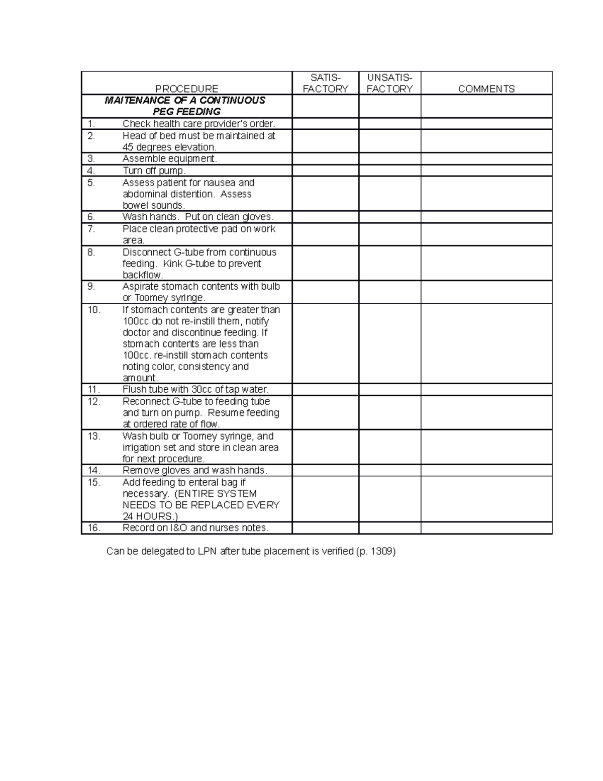 NGT and PEG 2 - check list for NGT and PEG skill validation - PROCEDURE ...