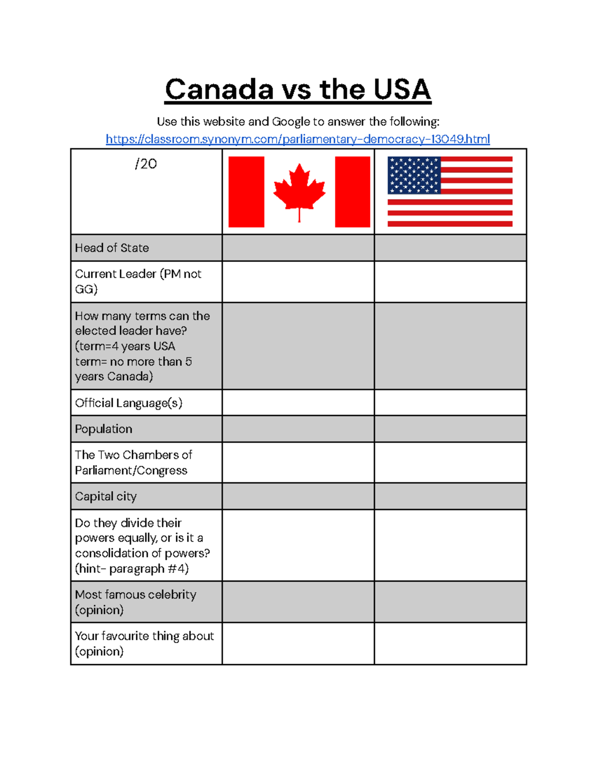 Canadavsthe USAWorksheet-2 - Canada vs the USA Use this website and ...