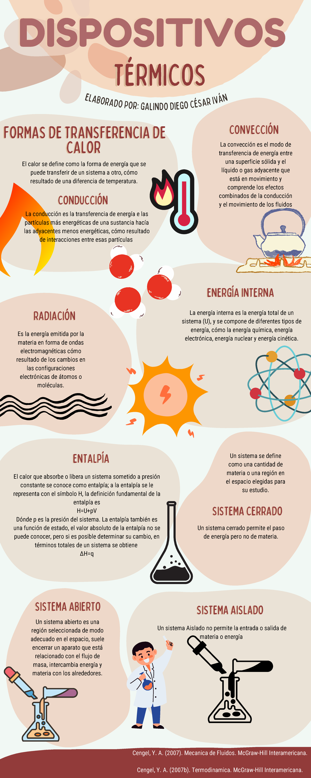 Galindo César. DT#2-21-01-23 - SISTEMA ABIERTOSISTEMA ABIERTO ...