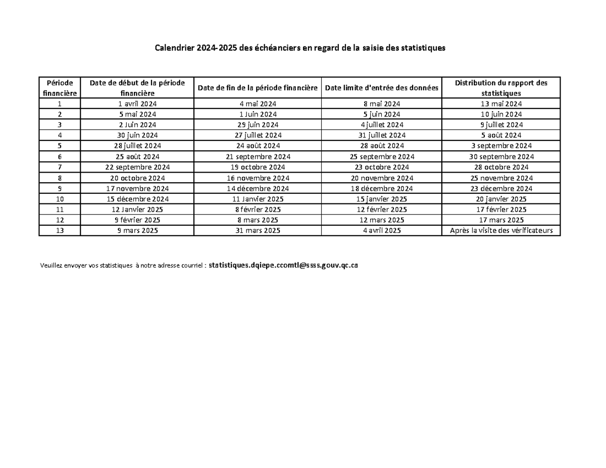 Calendrier fermeture de périodes 2024-2025 V2 - Période financière Date de début de la période ...