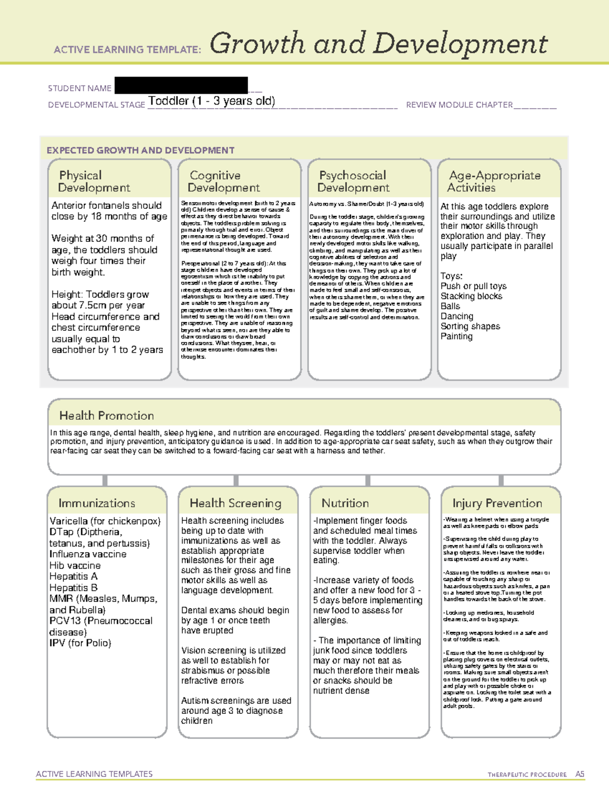 ATI Toddlers - Overview of the health of a toddler and their growth ...