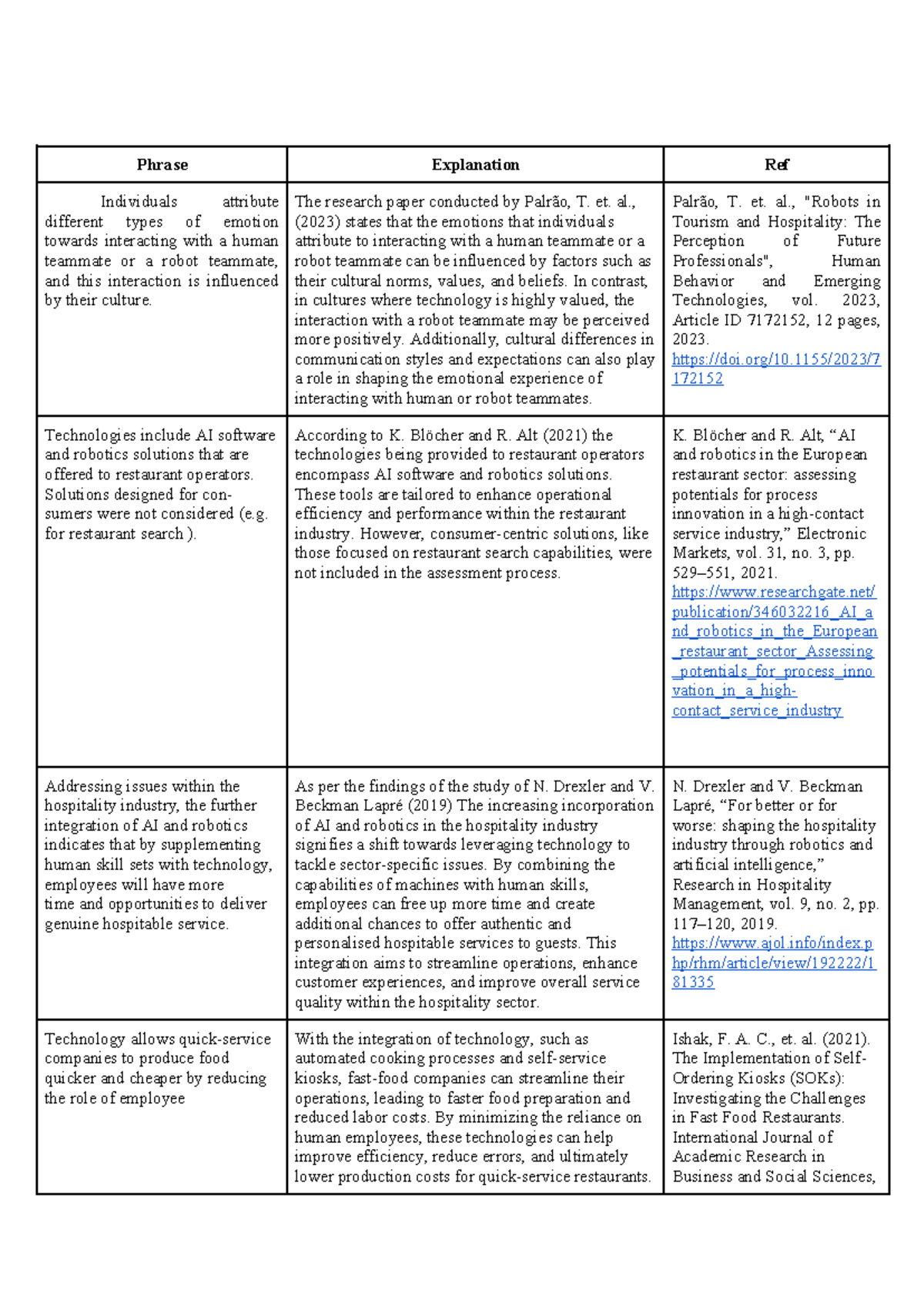 RRL information - Phrase Explanation Ref Individuals attribute ...