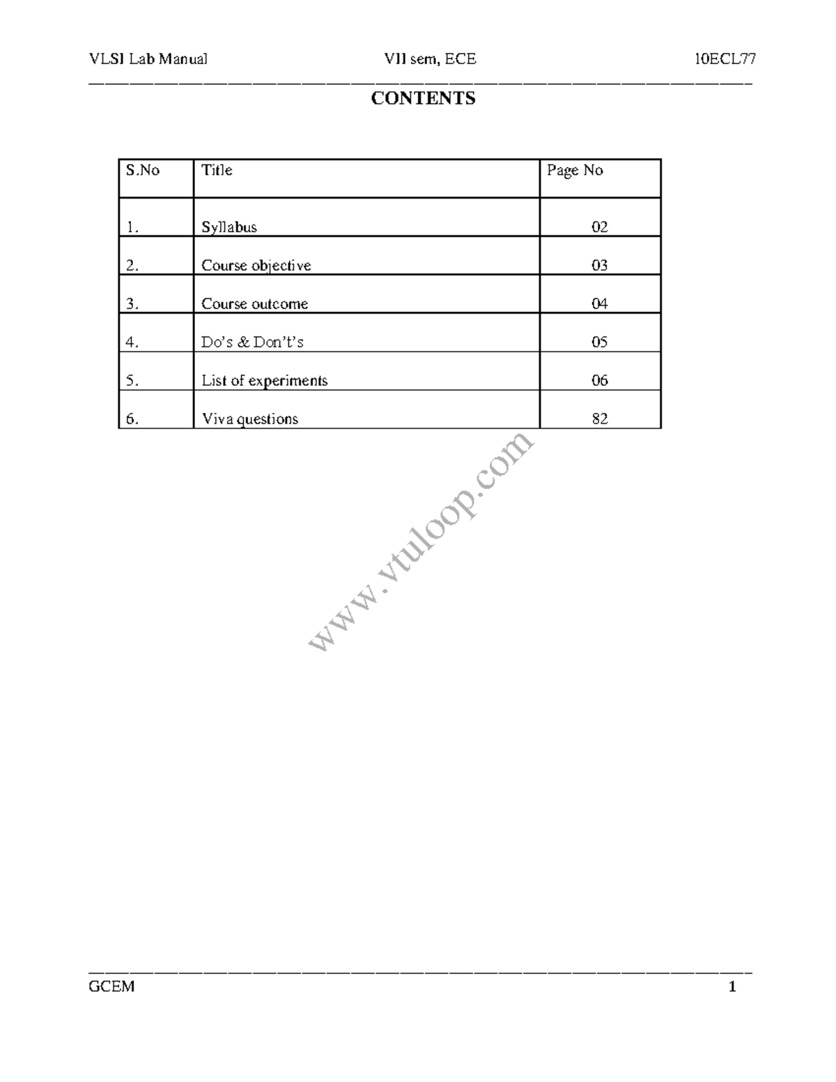 Vlsi-laboratory-manual[www - - Studocu