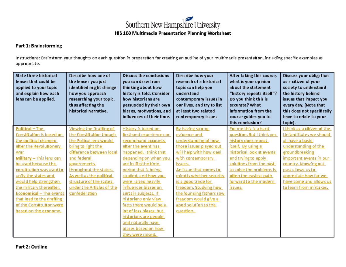 7-1-1 Multimedia Presentation Planning Worksheet - HIS 100 Multimedia ...