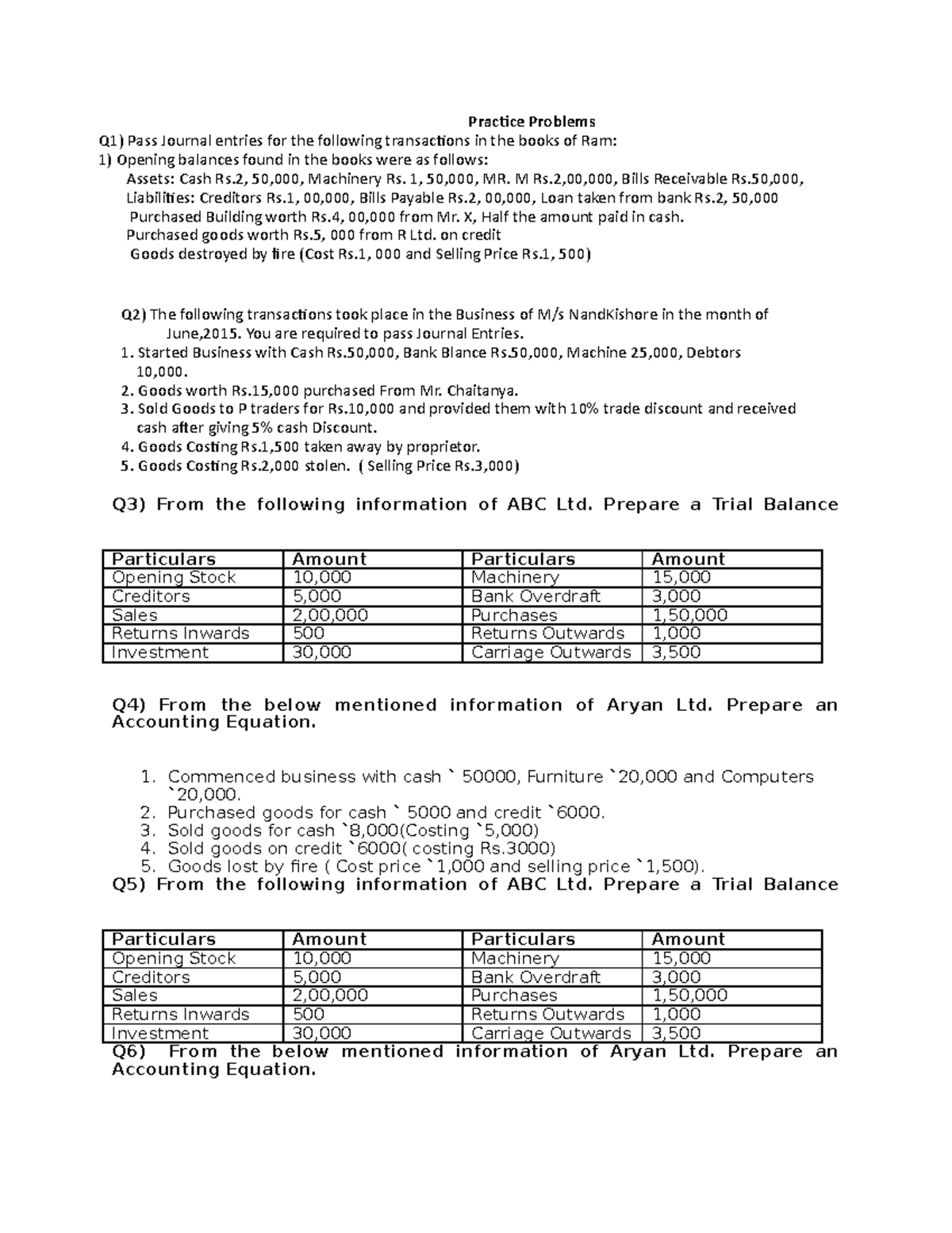 Practice problems Accounts - Practice Problems Q1) Pass Journal entries ...