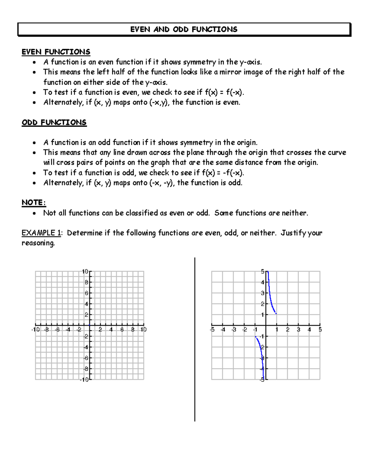 1.3b EVEN AND ODD Functions TS - EVEN AND ODD FUNCTIONS EVEN FUNCTIONS ...