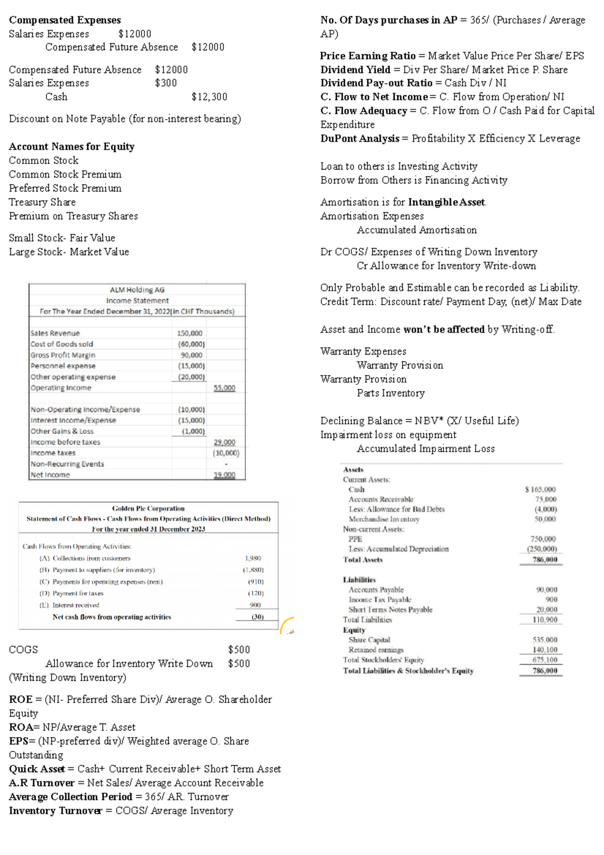 Cheat sheet ACC 1701 - Compensated Expenses Salaries Expenses ...