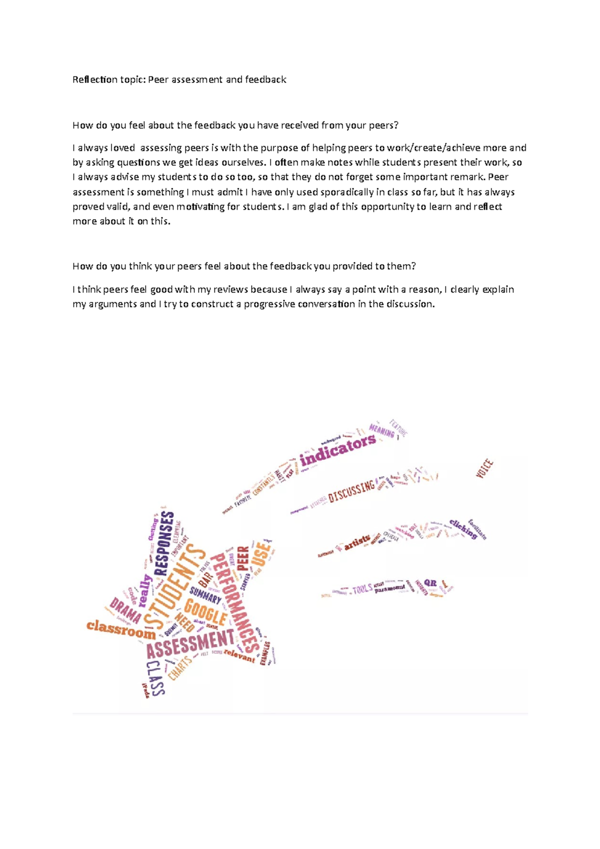 Reflection topic - writing assignment. - Reflection topic: Peer ...