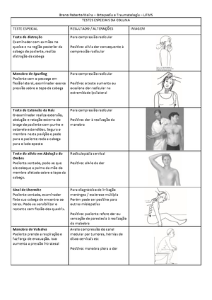 Testes especiais ombro - EXAME FÍSICO DO OMBRO – TESTES ESPECIAIS TESTE ...