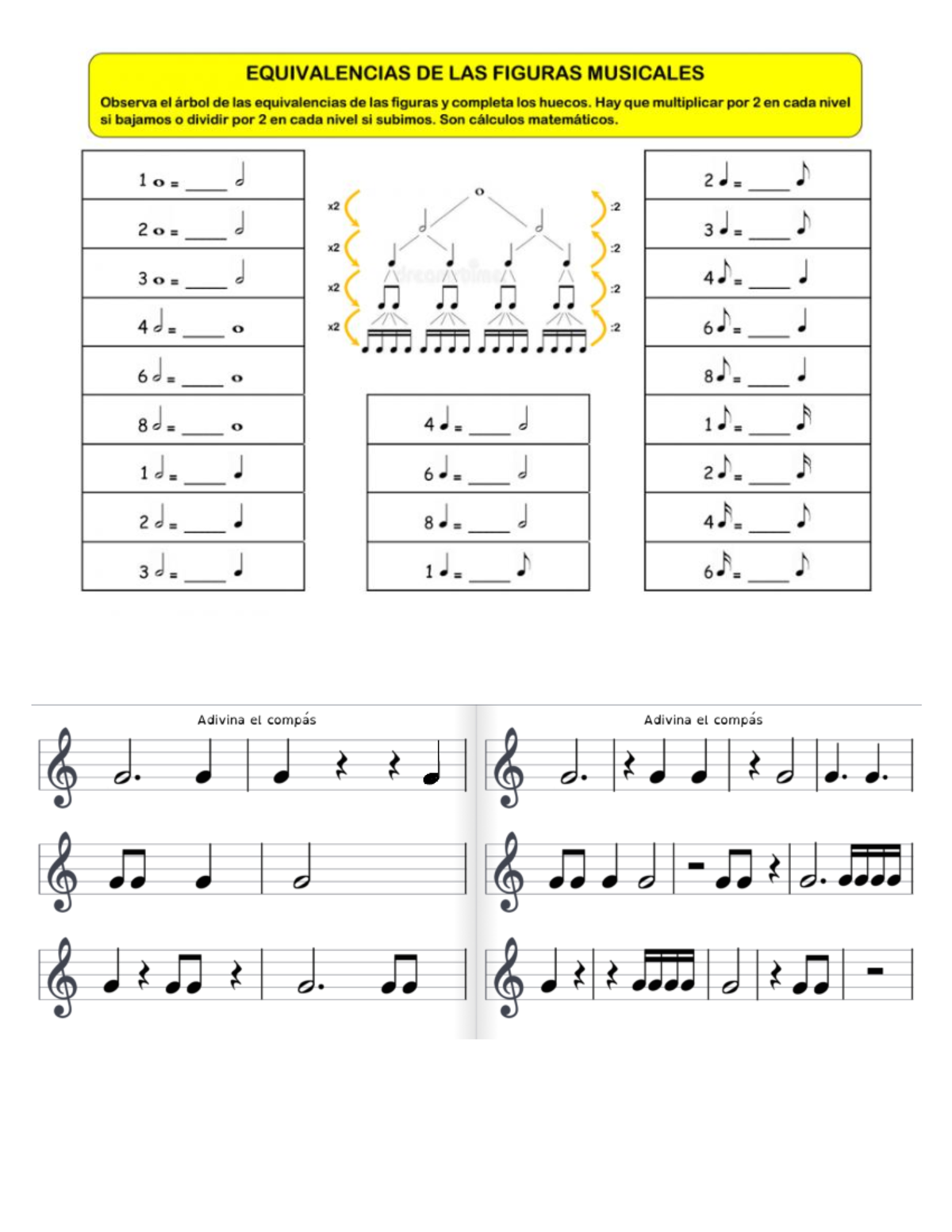 Ejercicio de compases 1 - EQUIVALENCIAS DE LAS FIGURAS MUSICALES ...