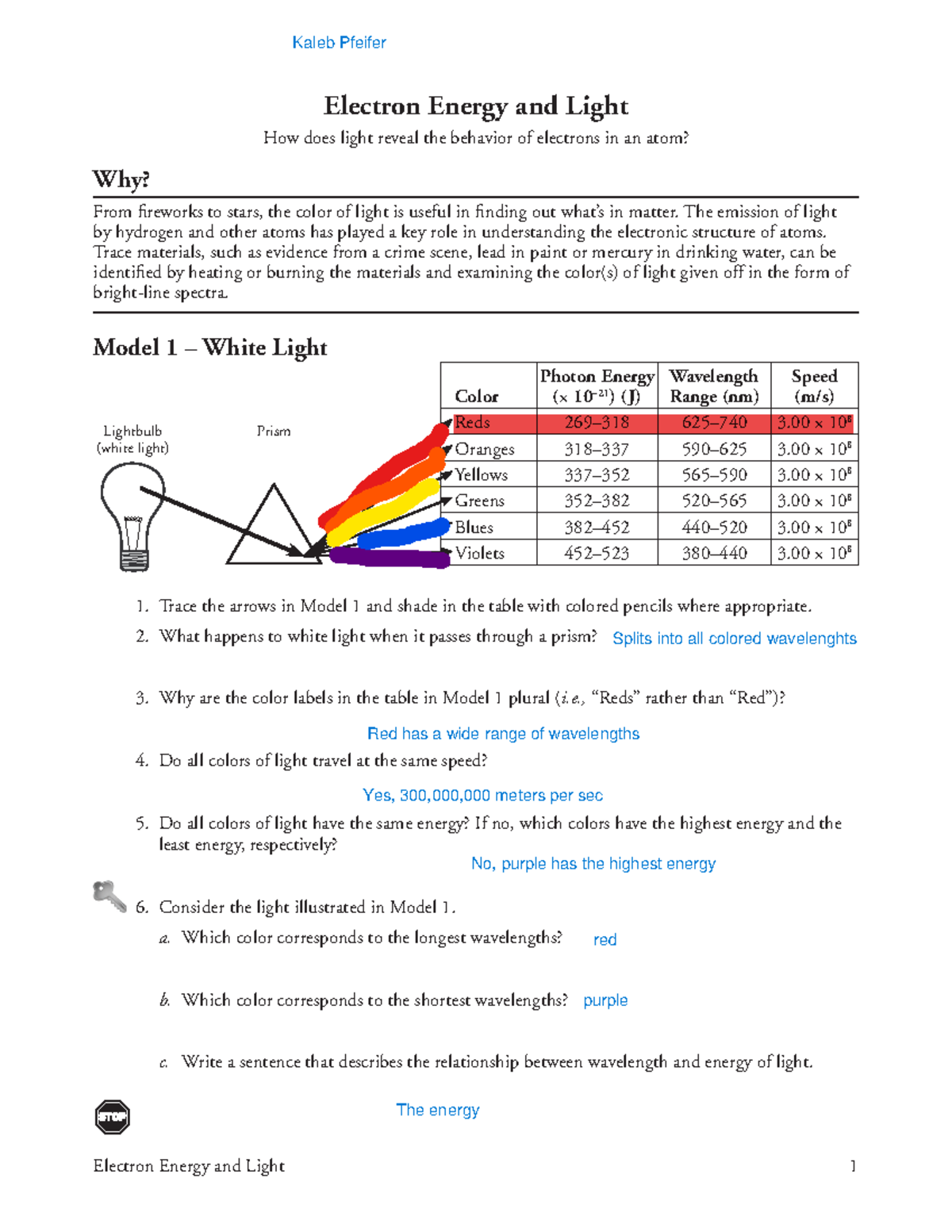12 Electron Energy and Light-S 6 1 - Electron Energy and Light 1 ...