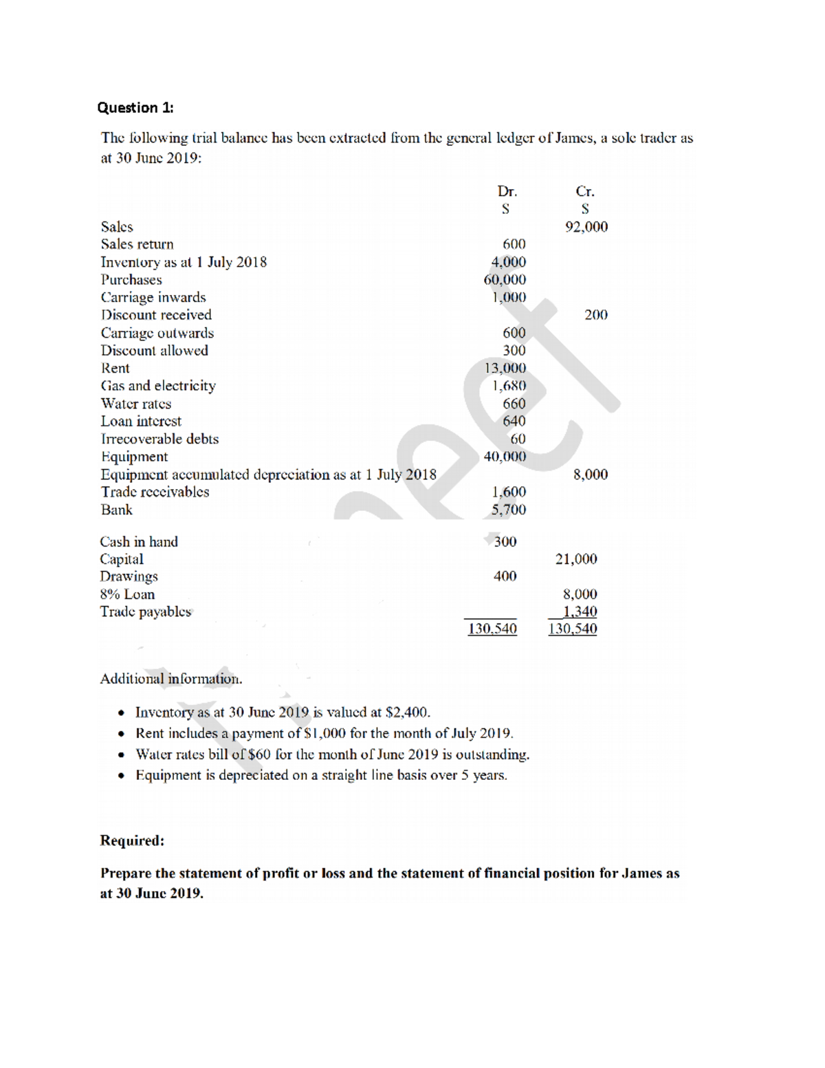 Financial Statement - BUS 254 - Question 1: - Studocu