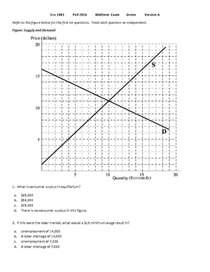 Previous Exam Reviews - ECO 1001 - Baruch College - Studocu