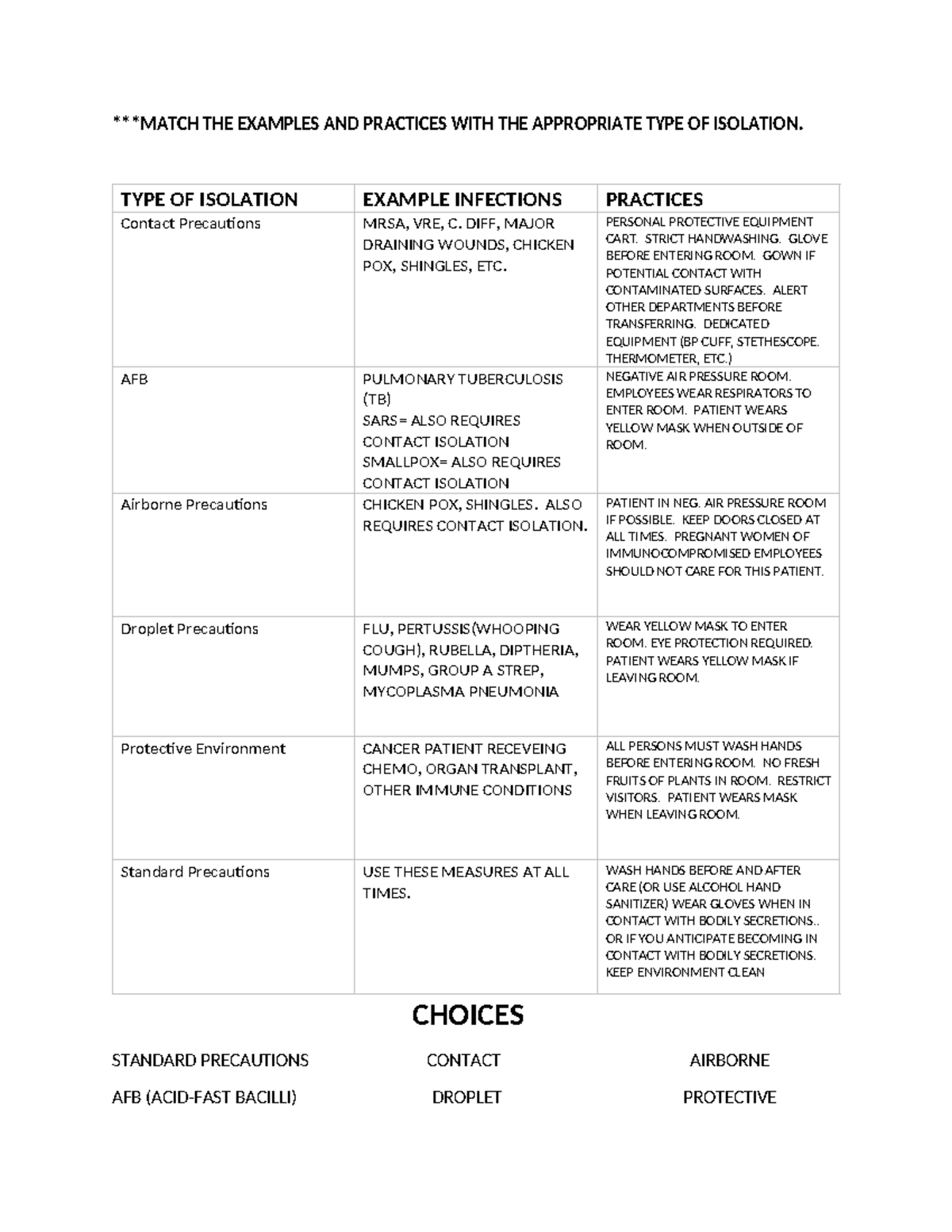 Isolation Type Homework- Emma Marley - ***MATCH THE EXAMPLES AND ...