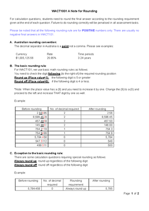 Academic integrity summary sheet - Learning Skills Unit | Macquarie ...