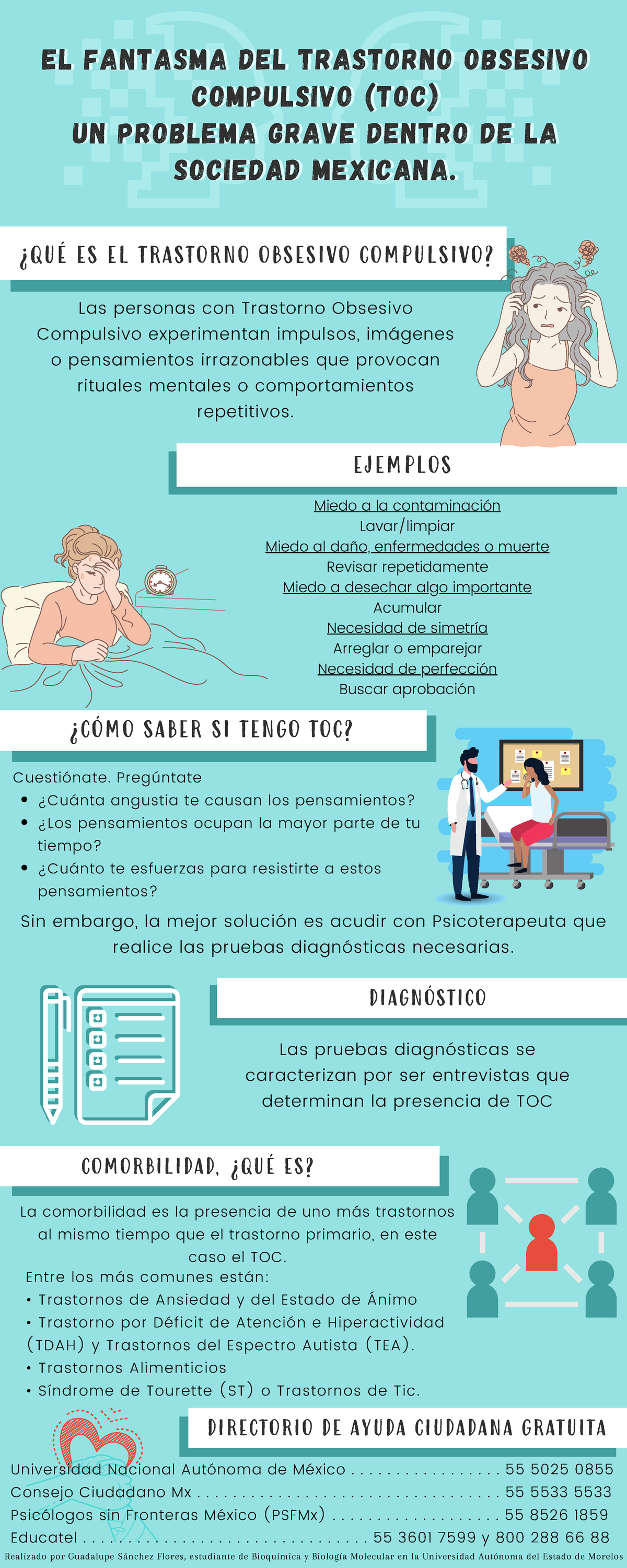 Guadalupe Sánchez Flores Texto Divulgativo Infografía TOC - El fantasma del Trastorno Obsesivo ...