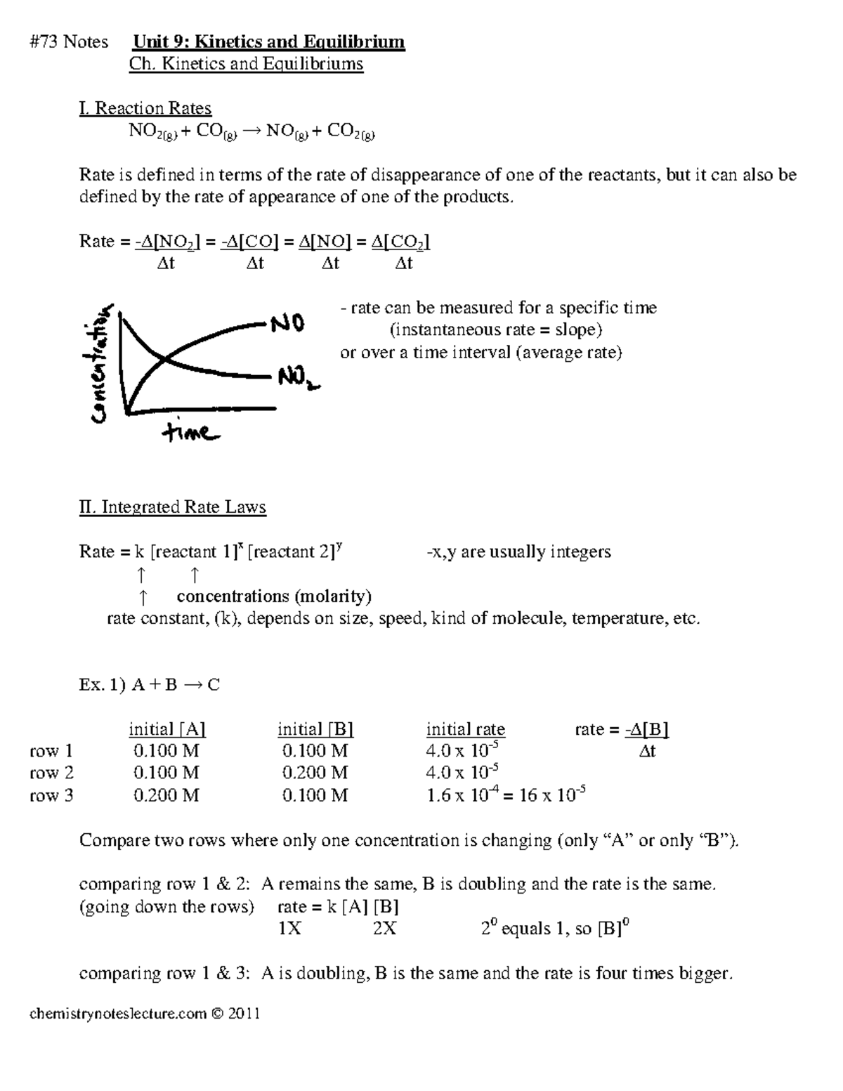 Unit 9- Kinetics and Equilibrium - CHEM 1410 - UNT - Studocu
