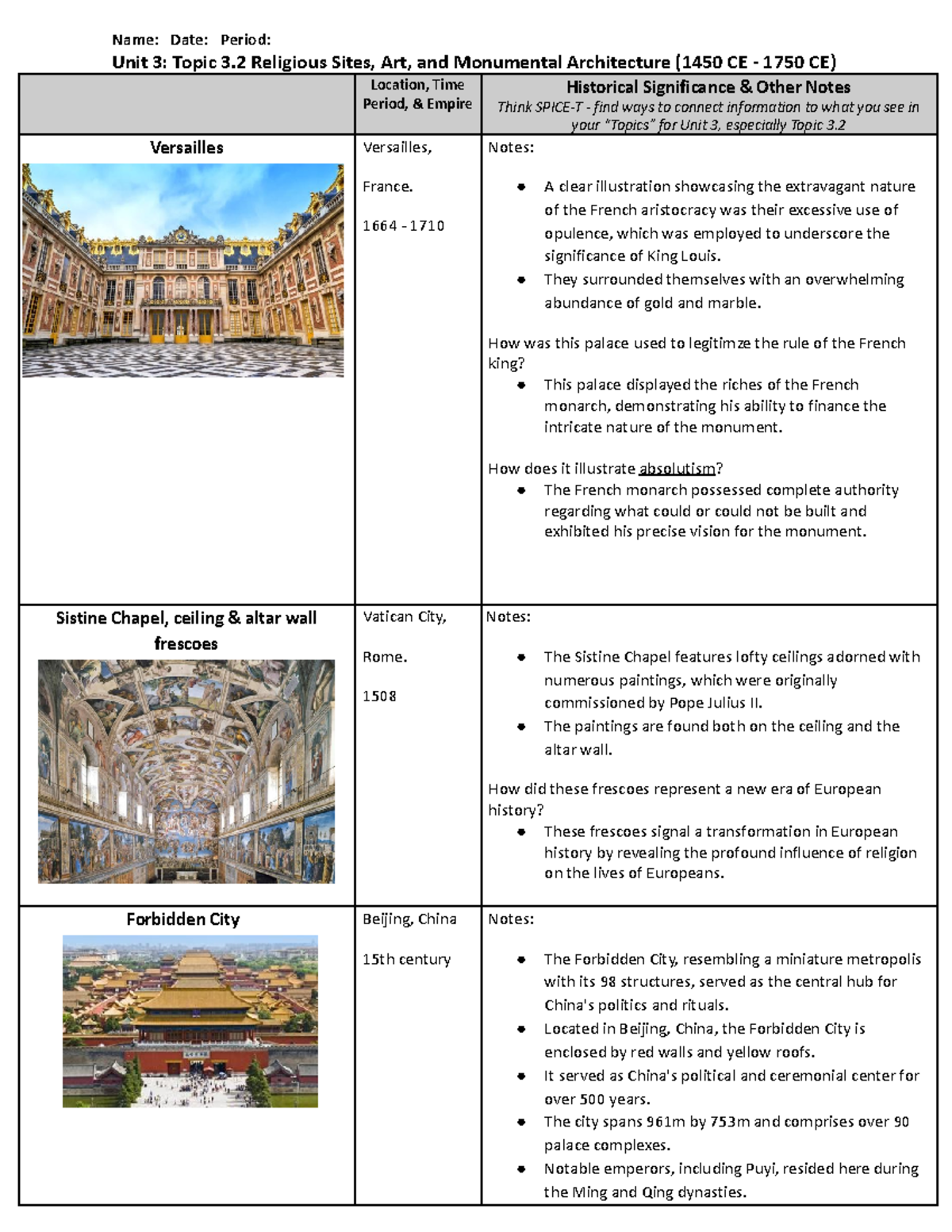 Copy of Unit 3 Monumental Architecture, Art, & Religious Sites - Name ...