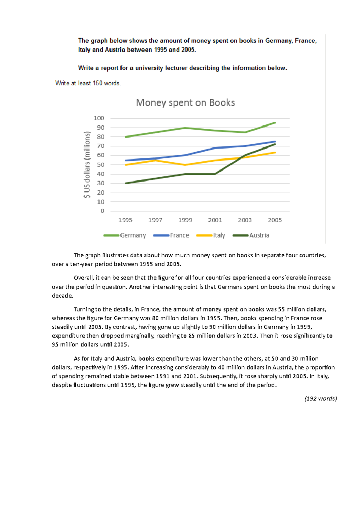 (1) Line graph Aktamov - gfgfg g fgfgg - The graph illustrates data ...