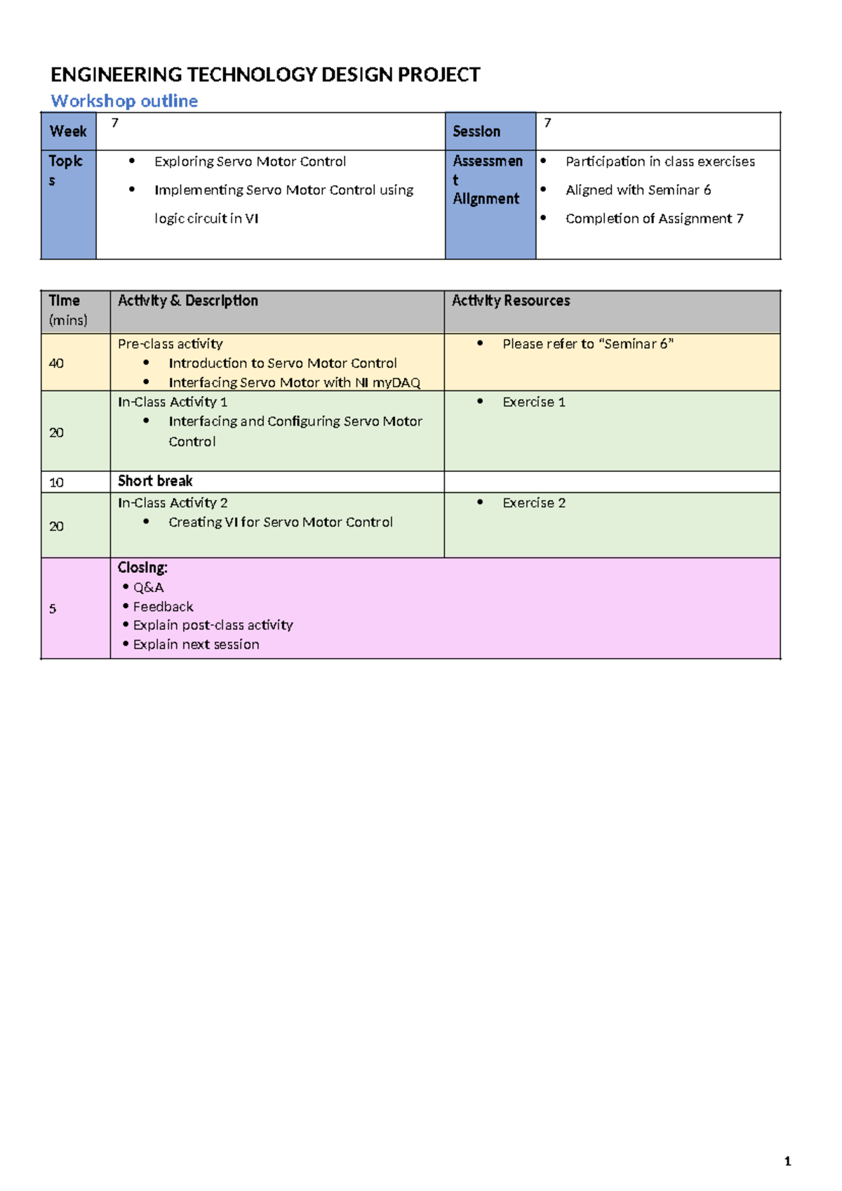 Servomotor - this is an assignment - ENGINEERING TECHNOLOGY DESIGN PROJECT Workshop outline Week ...