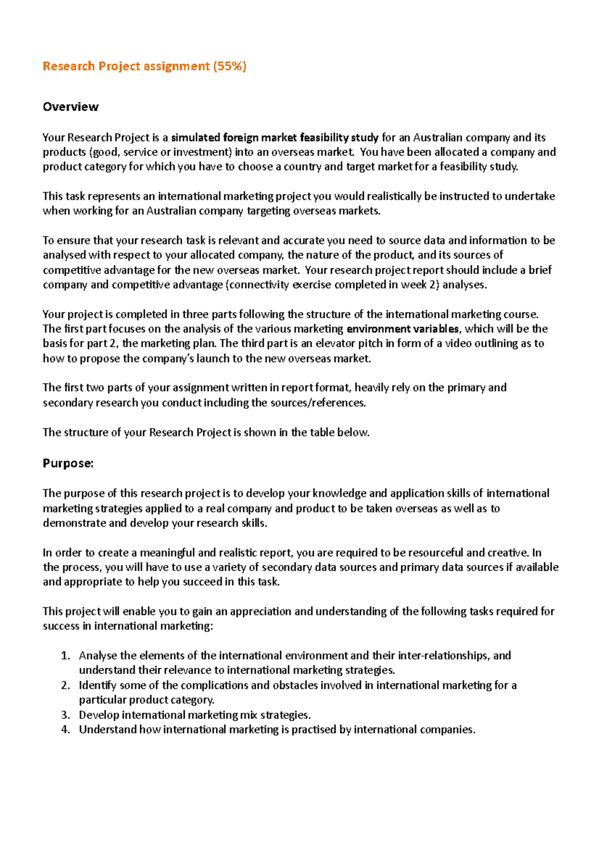 Research Project assignment guide - Research Project assignment (55% ...