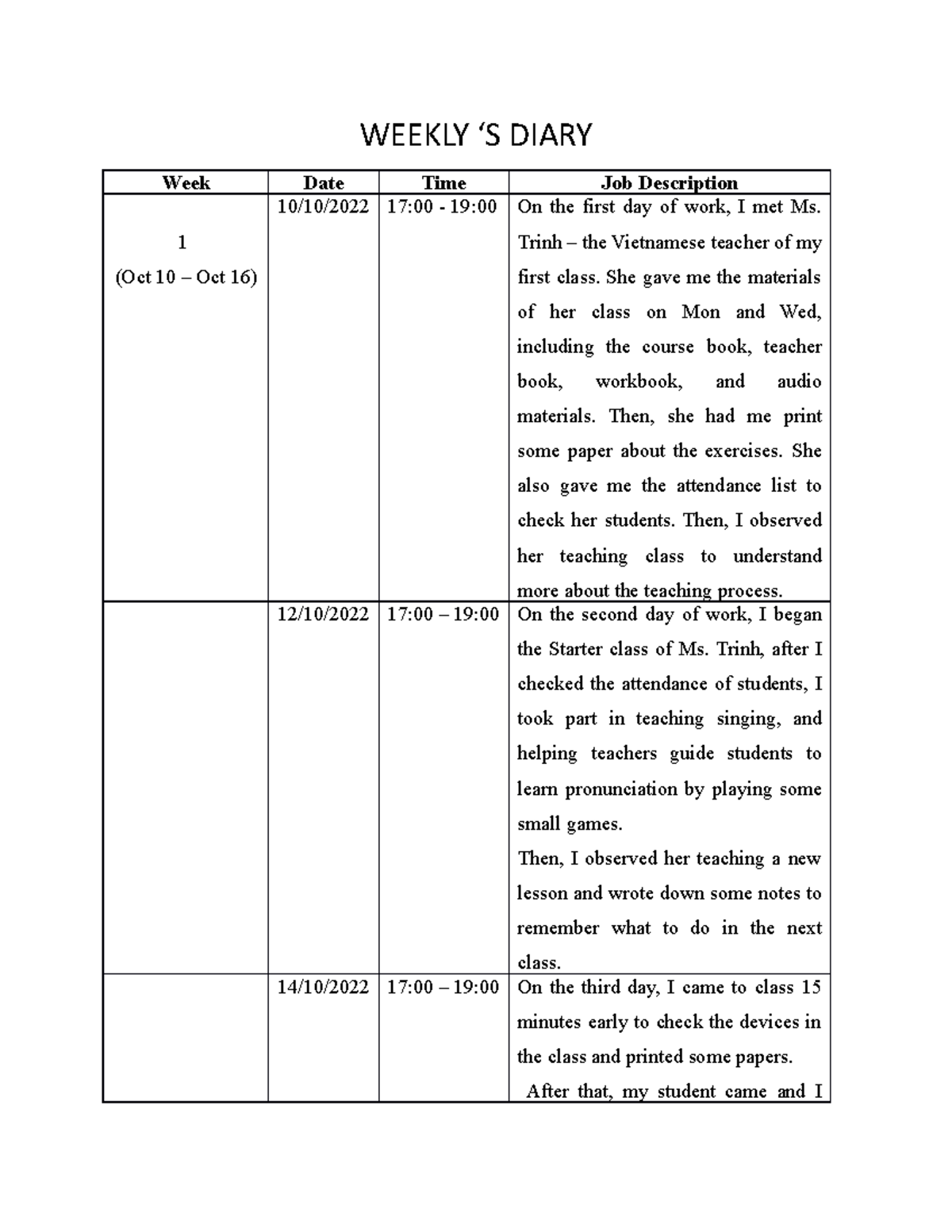 Weekly Diary - VHH - Weset English Center - WEEKLY ‘S DIARY Week Date ...