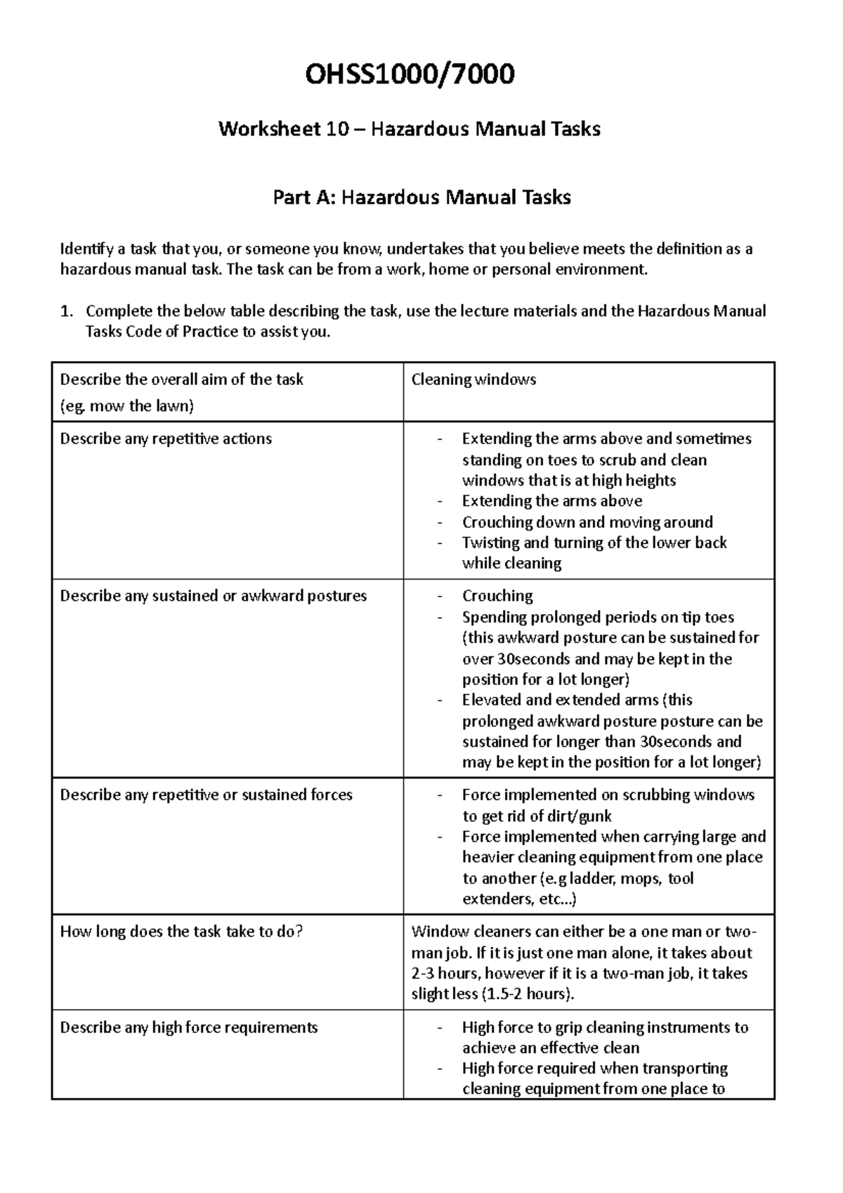 Final OHSS open book exam - OHSS1000/ Worksheet 10 – Hazardous Manual ...