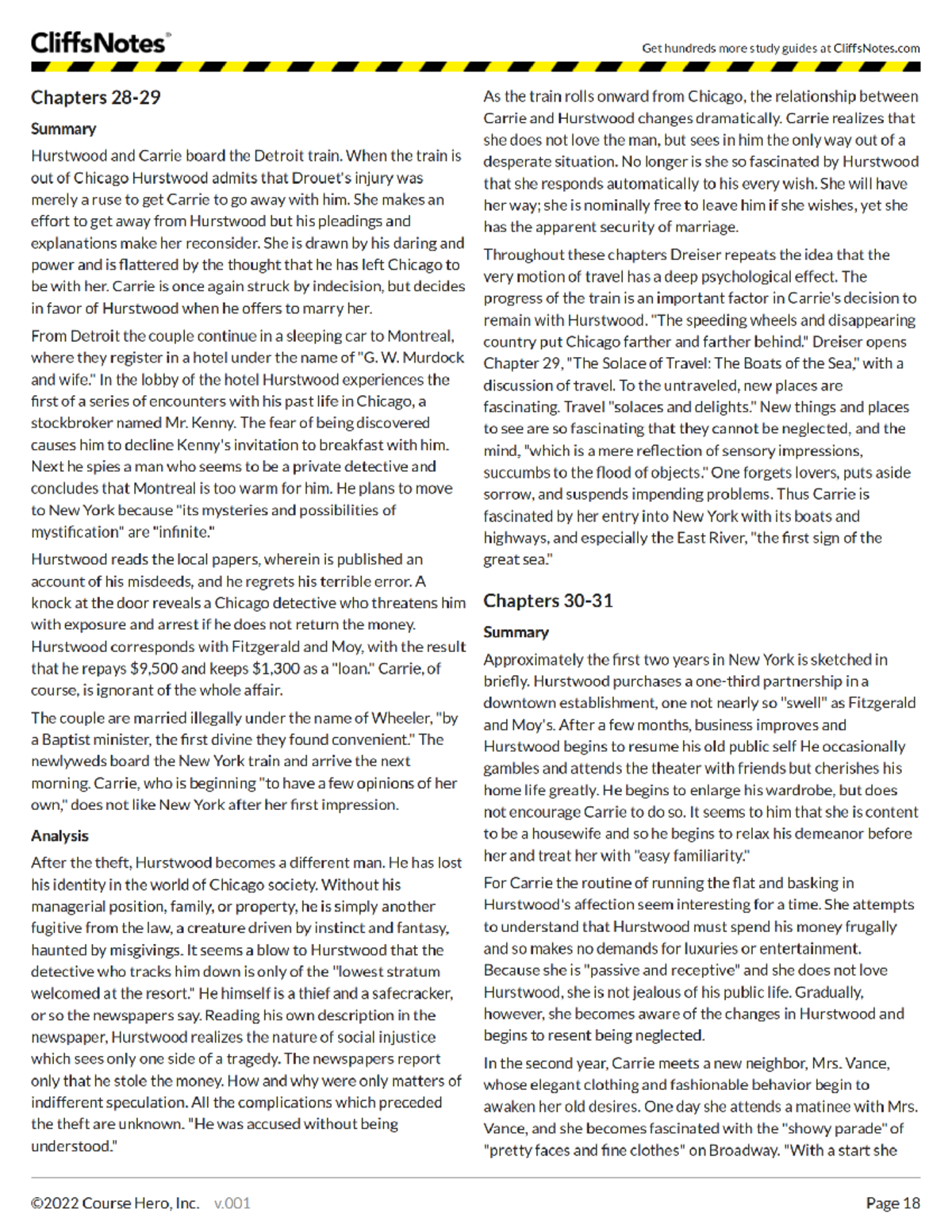 Cliffs Notes on Sister Carrie 18 - Biology 101 - Studocu