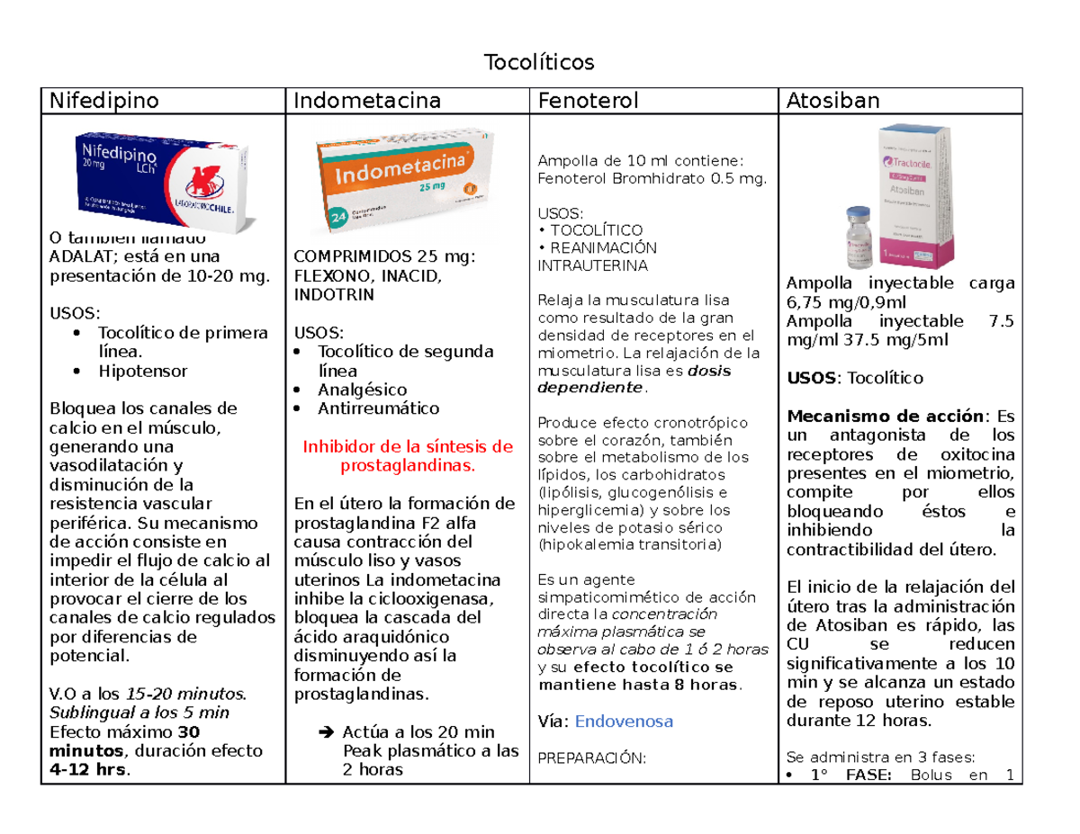 Tocolíticos - Tocoliticos - Tocolíticos Nifedipino Indometacina ...