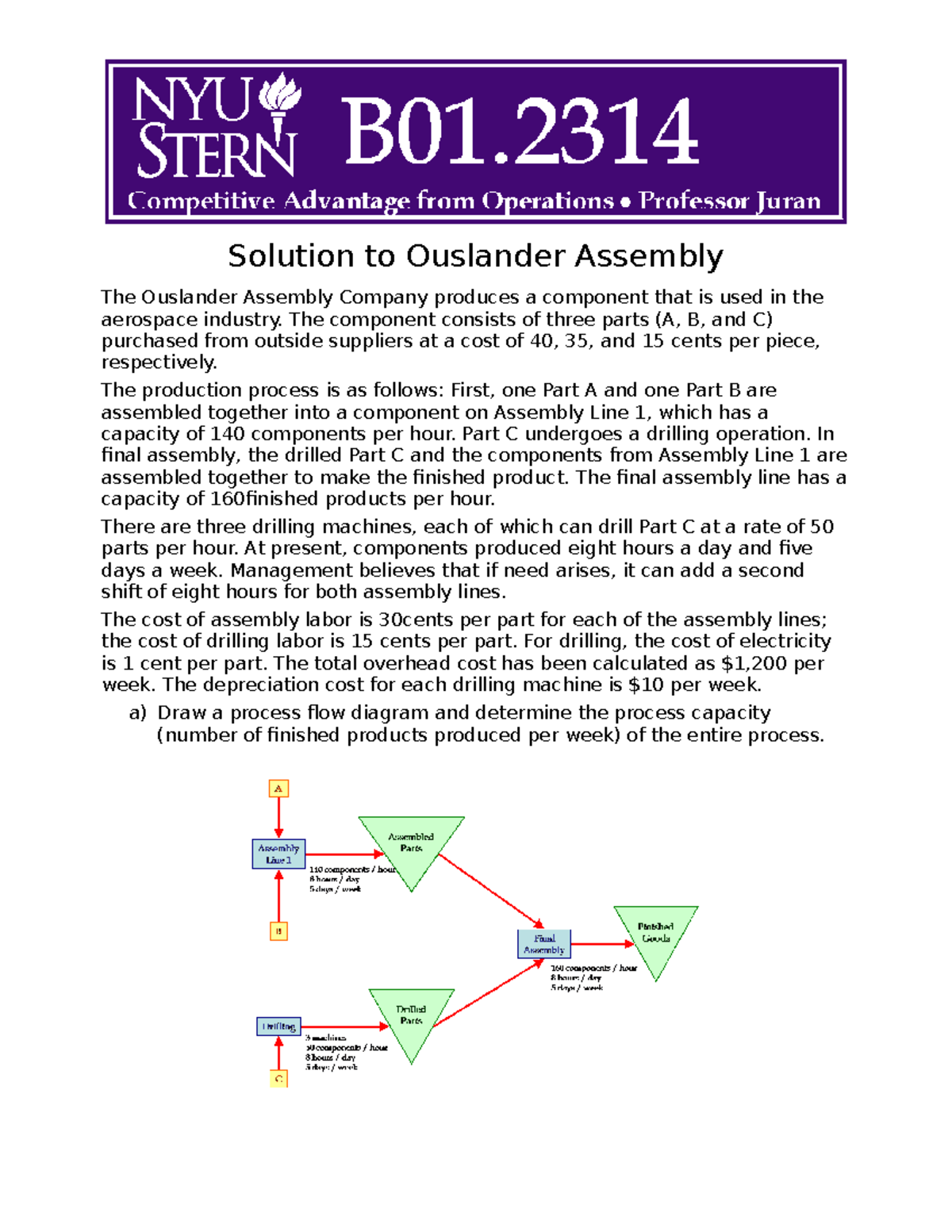 Souslander - Answer to an exercise - Solution to Ouslander Assembly The ...