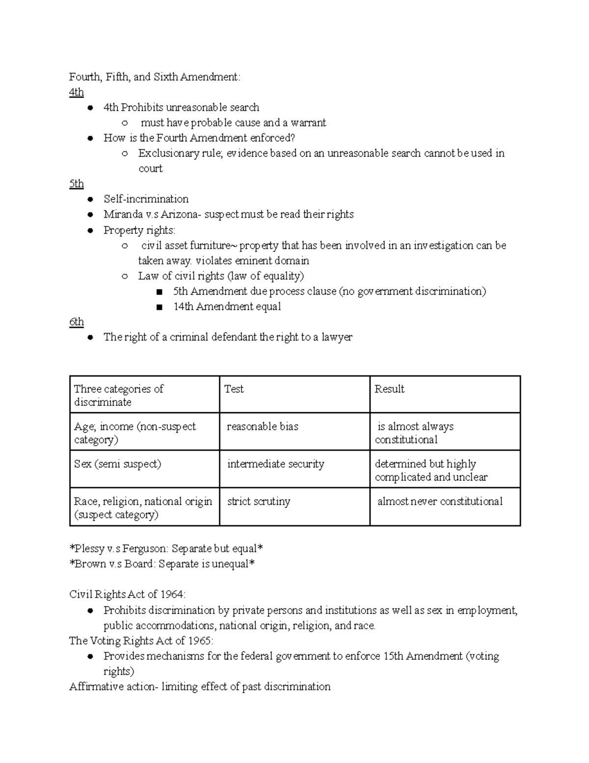 GOVT 2305 Notes part 9 - Fourth, Fifth, and Sixth Amendment: 4th 4th ...
