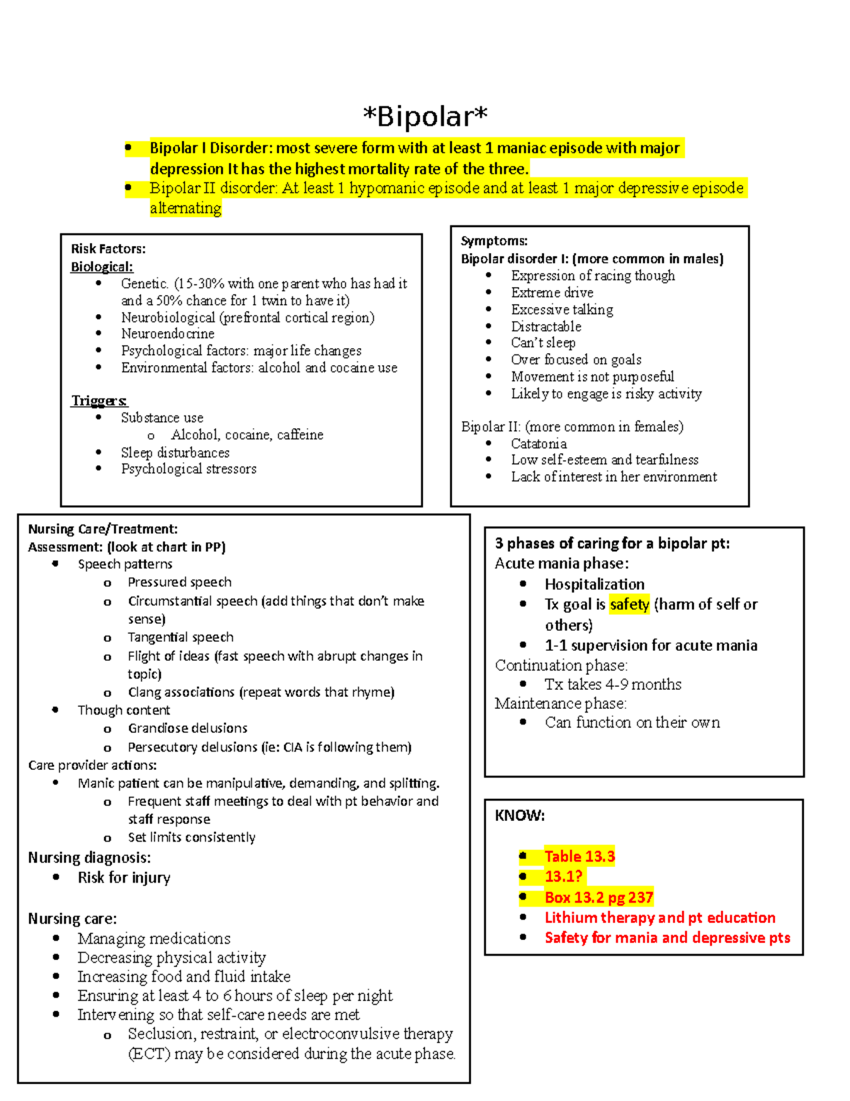 Module 9 Bipolar Notes - Bipolar Bipolar I Disorder: most severe form ...