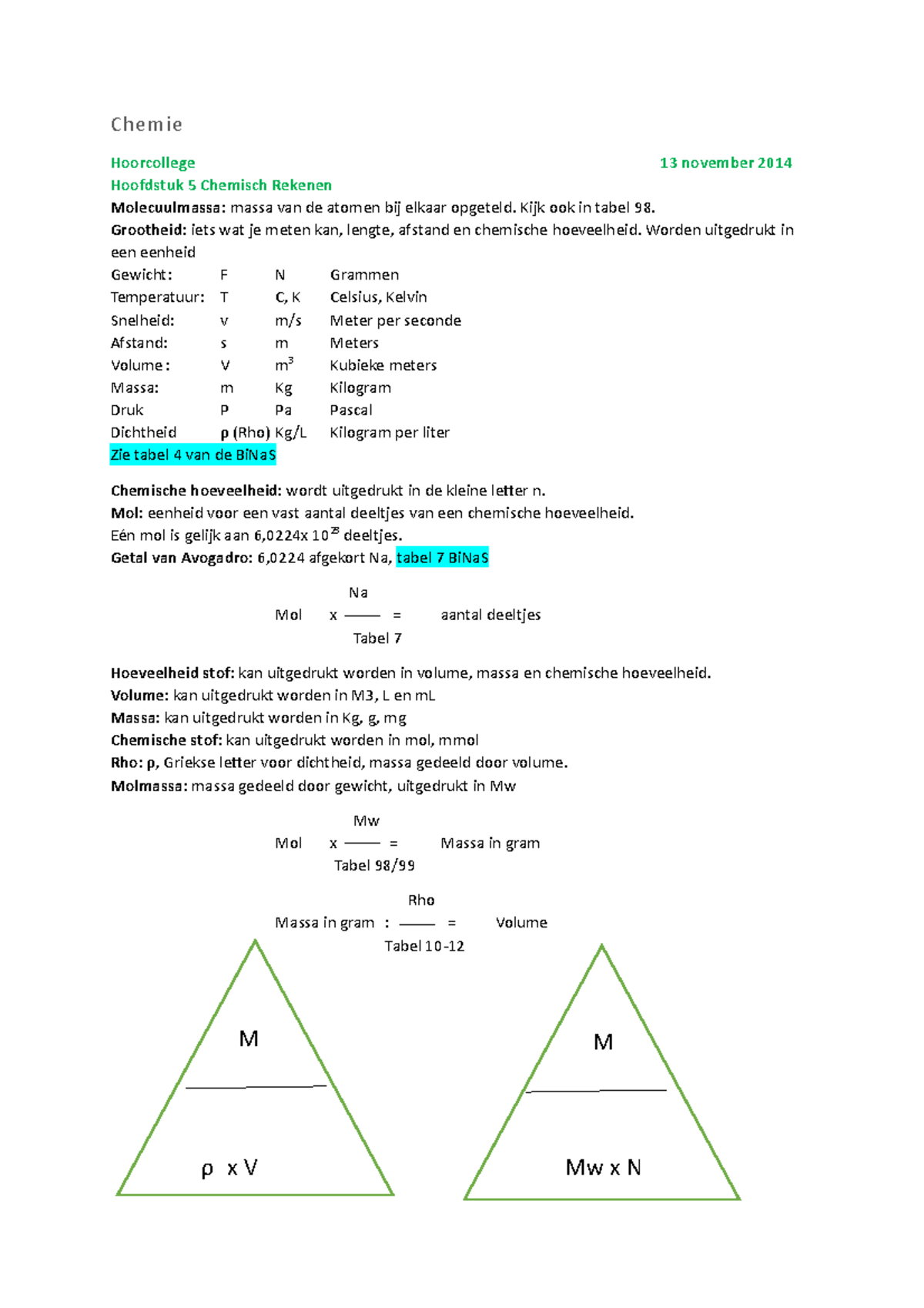 ChemieX - Samenvatting - Chemie - Chemie Hoorcollege 13 november 2014 ...