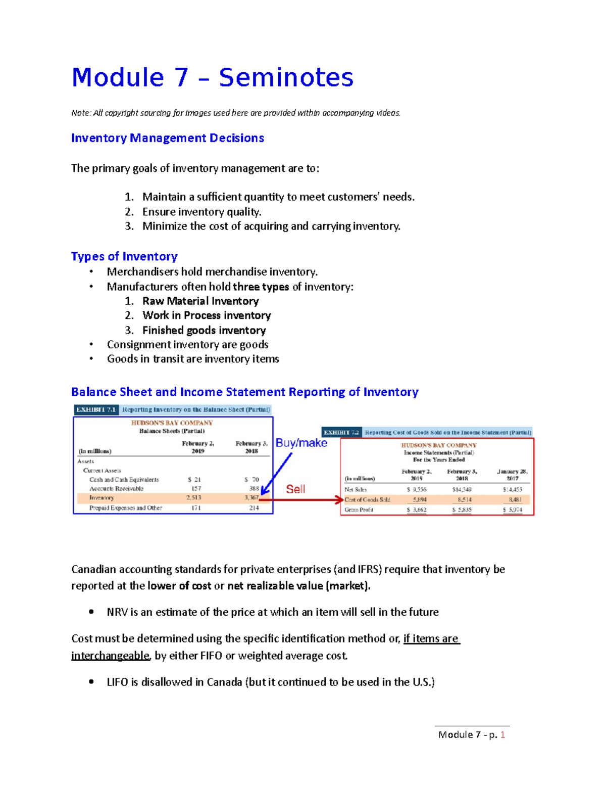Module 7 Learning Module Inventory - Module 7 – Seminotes Note: All ...