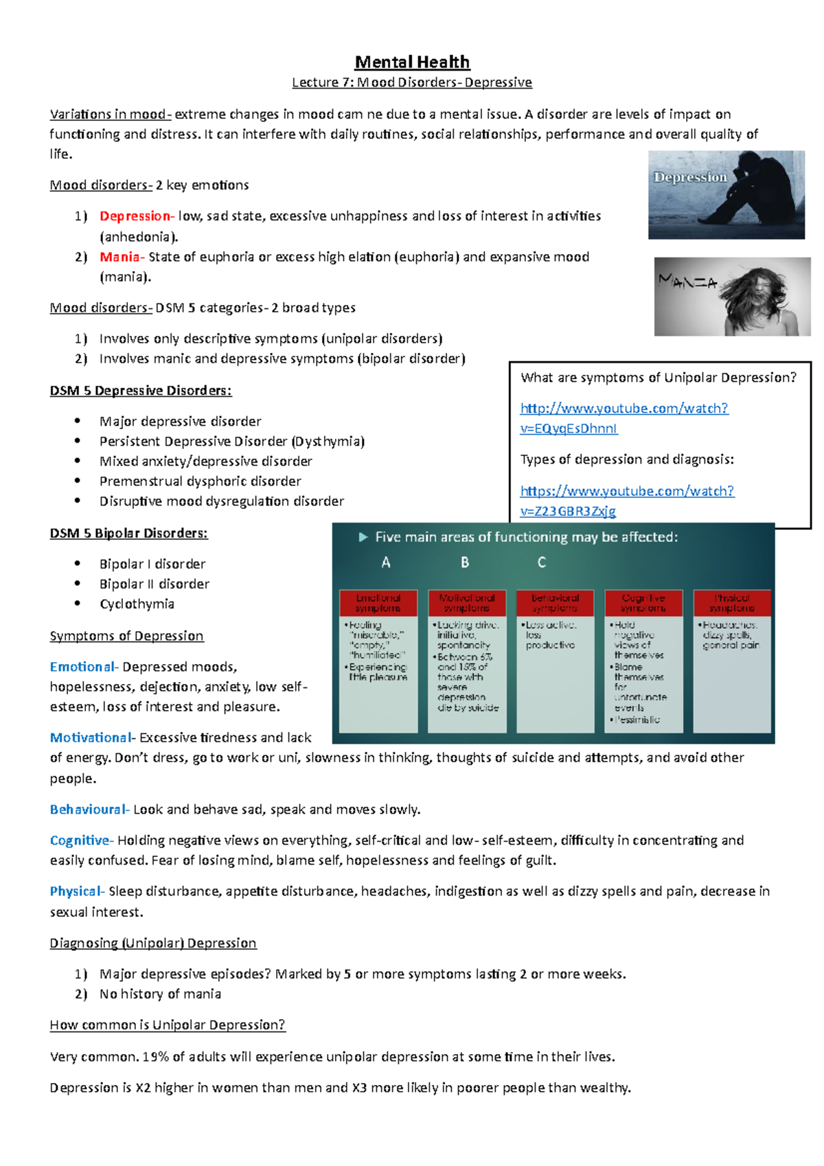 Lecture 7 - Lecture 7: Mood Disorders- Depressive Variations in mood ...