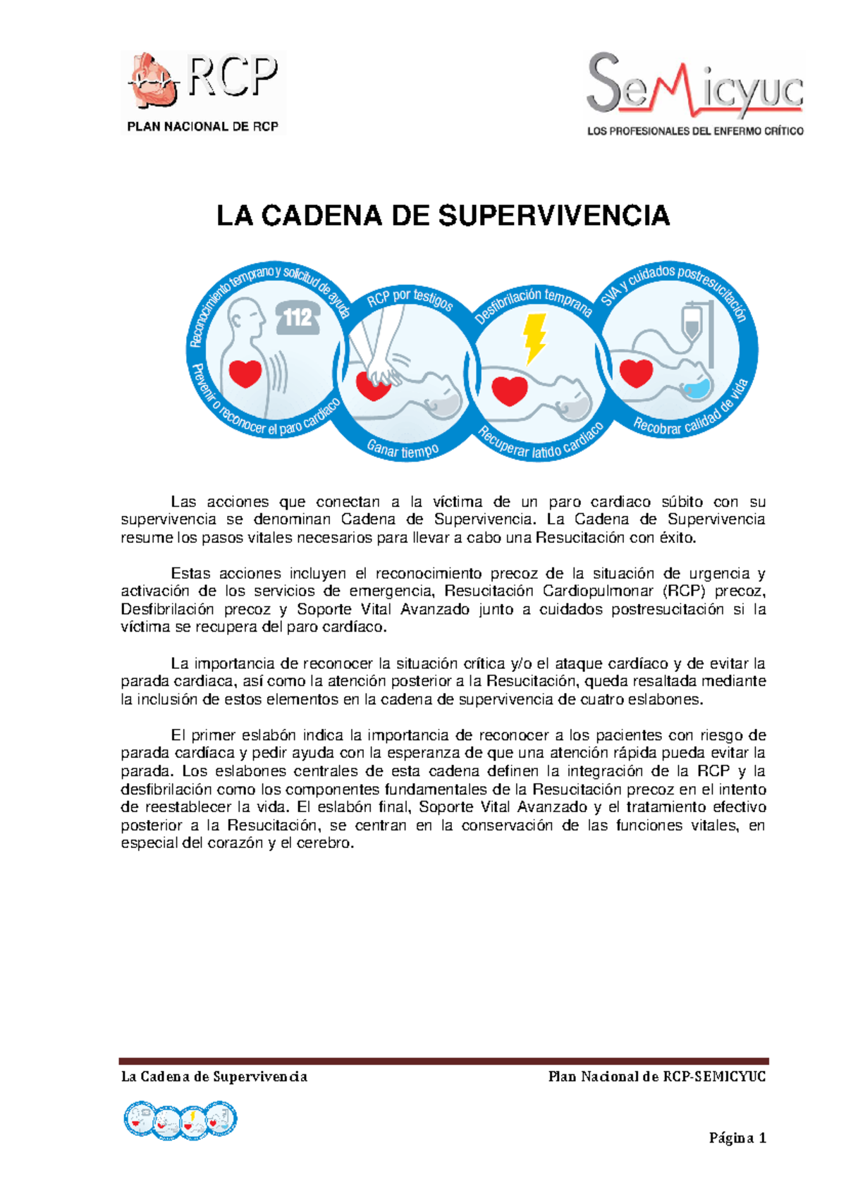 La cadena de supervivencia de la semicyuc - La Cadena de Supervivencia ...