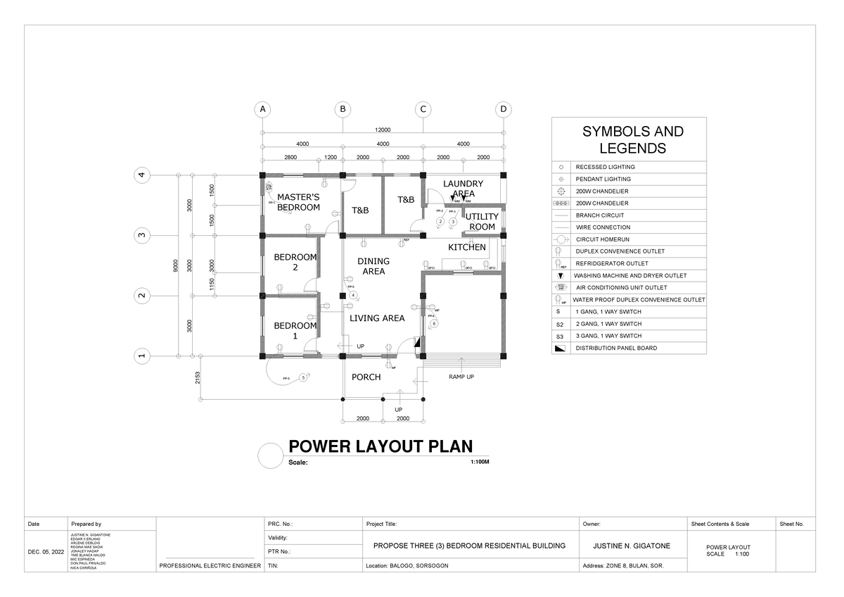Activity 2 Group-MD133 - Scale: POWER LAYOUT PLAN 1:100M BEDROOM 2 ...