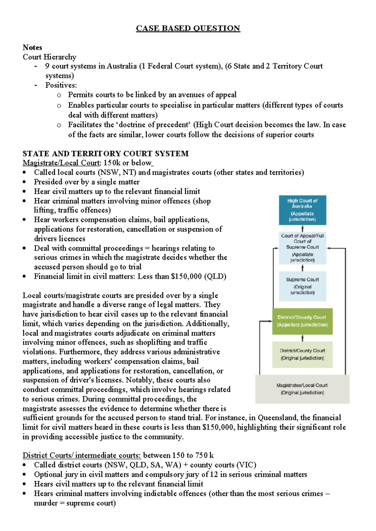 LFA Notes - CASE BASED QUESTION Notes Court Hierarchy - 9 court systems ...