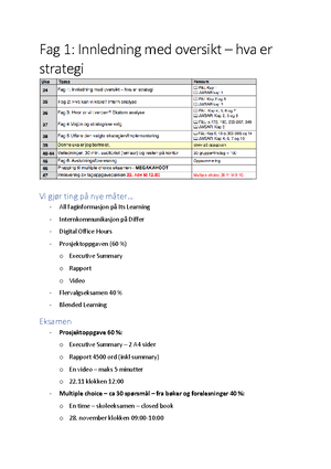 [Solved] Hvordan skal jeg benytte Strategihjulet i eksamensbesvarelsen ...